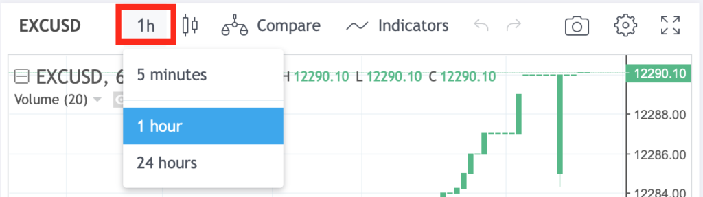 EXコイン(EXCoin)のチャートと現在の値段を見る方法 | BigBossの使い方